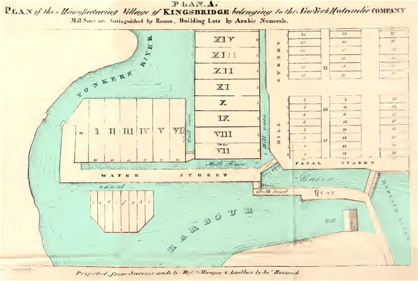 Macomb’s Mill at Kingsbridge – The Kingsbridge Historical Society